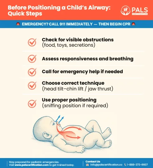 Pediatric Airway Management: Simple Guide for Safe Care